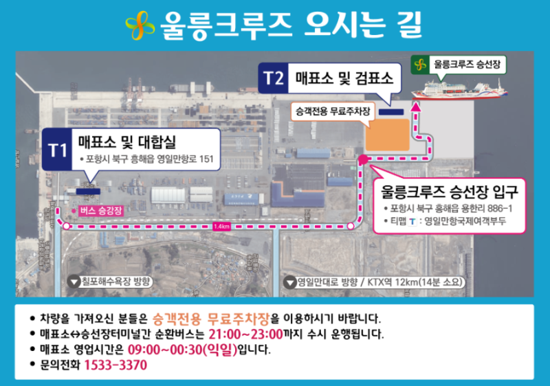 울릉도 배편 대형여객선 울릉크루즈 배값 포항 영일만항 ~ 사동항 네이버 블로그