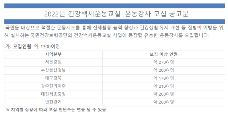 국민건강보험공단 운동강사 모집 응시원서 자기소개서 강습계획서 자격증 및 경력증명서 제출 한국강사교육진흥원 강사님들 꼭