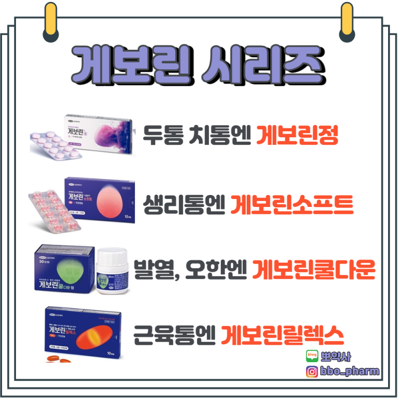 게보린 종류 성분 비교 게보린 정 게보린소프트 게보린쿨다운 게보린릴렉스 네이버 블로그