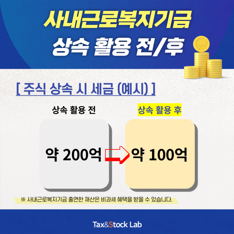 사내근로복지기금 회계 처리 절세 세무컨설팅 네이버 블로그