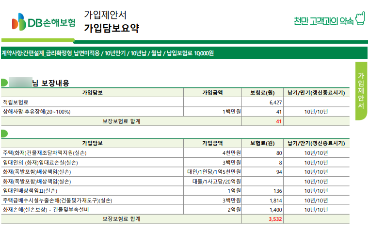 보험알기 주택화재보험 가입시 꼭 확인할 사항 화재폭발배상 급배수누출손해 임대인배상책임 등 네이버 블로그