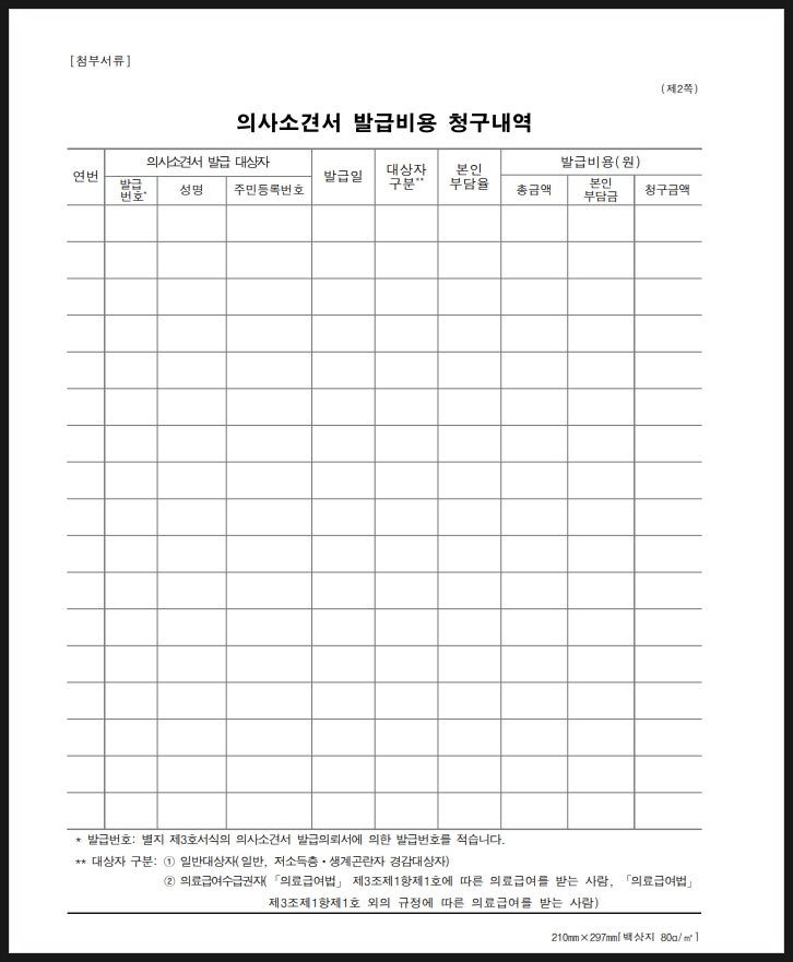 노인장기요양등급 의사소견서 발급비용 환불방법 네이버 블로그