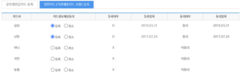 교사 맞춤형 복지 포인트·복지 점수 총정리 지급·환급 신청방법 카드사용 보험선택기본점수 근속점수 가족점수 출산
