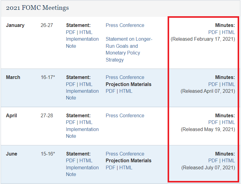 FOMC 성명서, 회의록 보는 방법 (ft. 번역본) : 네이버 블로그
