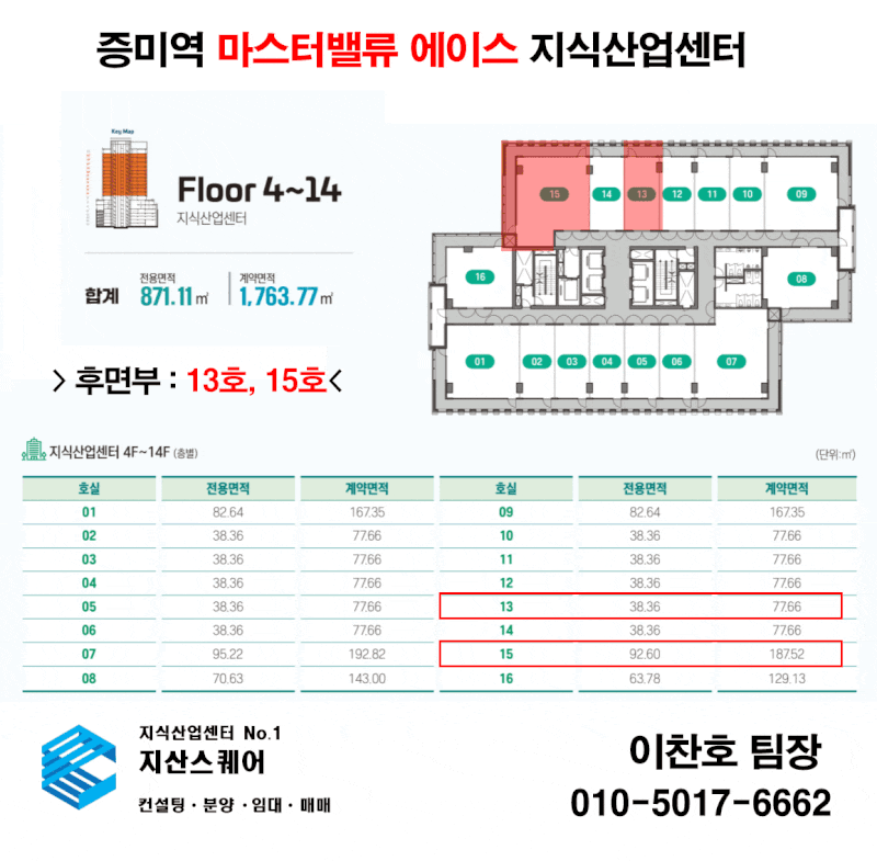 증미역 마스터밸류 에이스 강서 지식산업센터 전매매매안내 지산스퀘어 네이버 블로그
