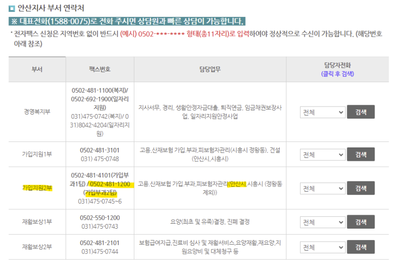 외국인 4대보험 외국인 고용보험 임의가입자 처리불가 Ft 고용보험가입신청서 신청방법 네이버 블로그