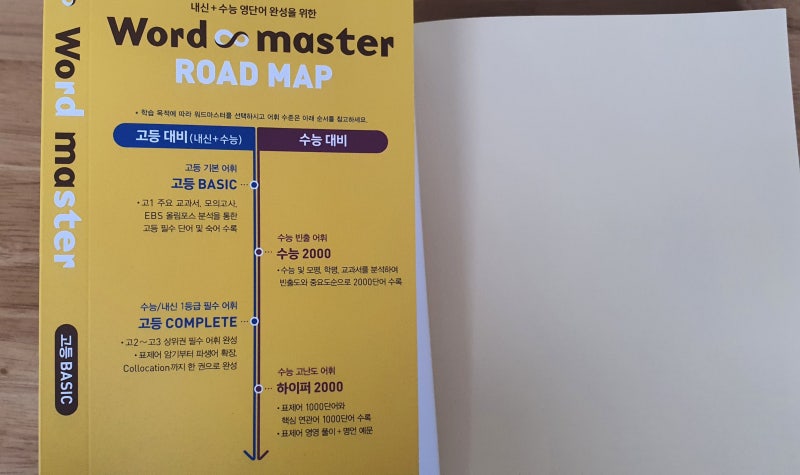 [중3영어단어] word master 고등 basic, 이투스북 영단테 활용 : 네이버 블로그