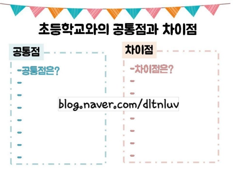 자료공유 초등학교에 가요 초등학교에 대해 궁금한 점 이야기나누기 네이버 블로그