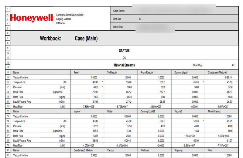 [Process Simulation] 화학공학 Process Simulator 소개 (AVEVA PROⅡ(Pro2)/Unisim ...