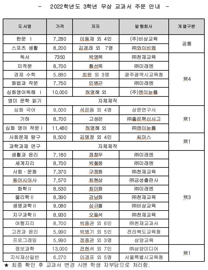 분당학원 미금학원 한솔고 2022학년도 교과서 목록 네이버 블로그