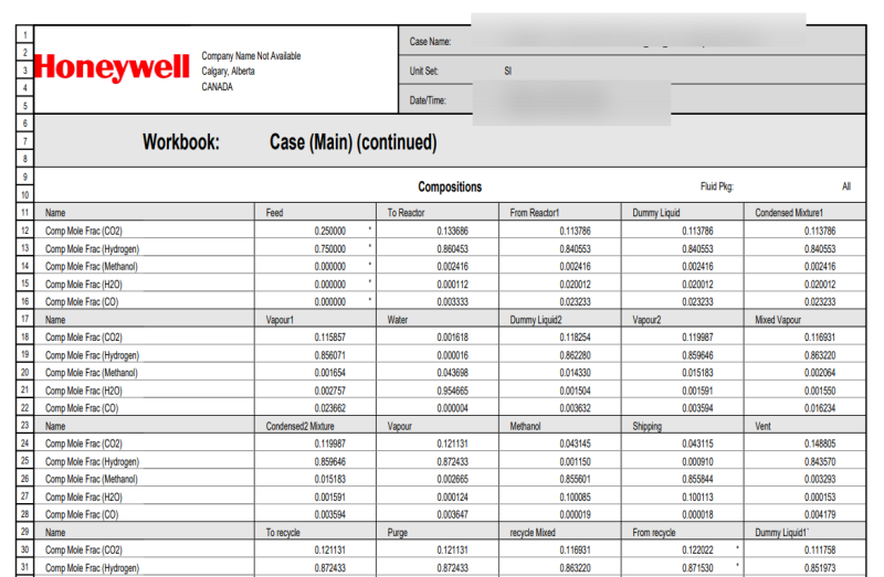 [Process Simulation] 화학공학 Process Simulator 소개 (AVEVA PROⅡ(Pro2)/Unisim ...