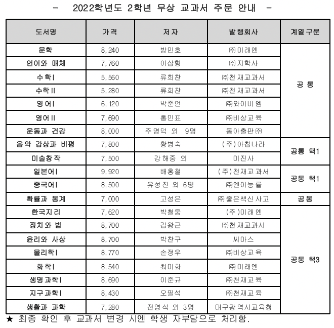 분당학원 미금학원 한솔고 2022학년도 교과서 목록 네이버 블로그