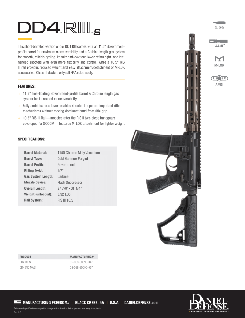 Daniel Defense RIS 3 : 네이버 블로그