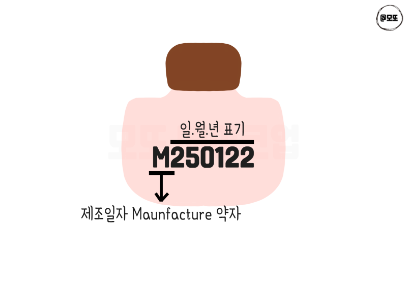기초 화장품 유통기한과 개봉 후 사용기한 표기법 정리 네이버 블로그