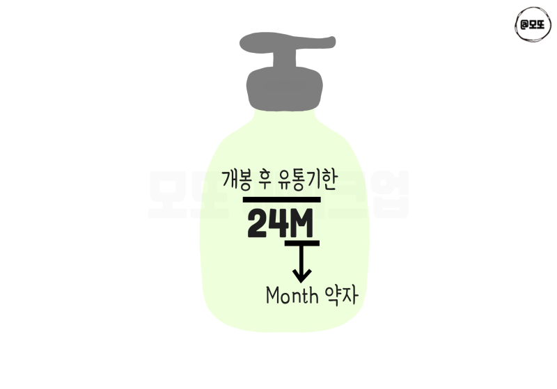 기초 화장품 유통기한과 개봉 후 사용기한 표기법 정리 네이버 블로그