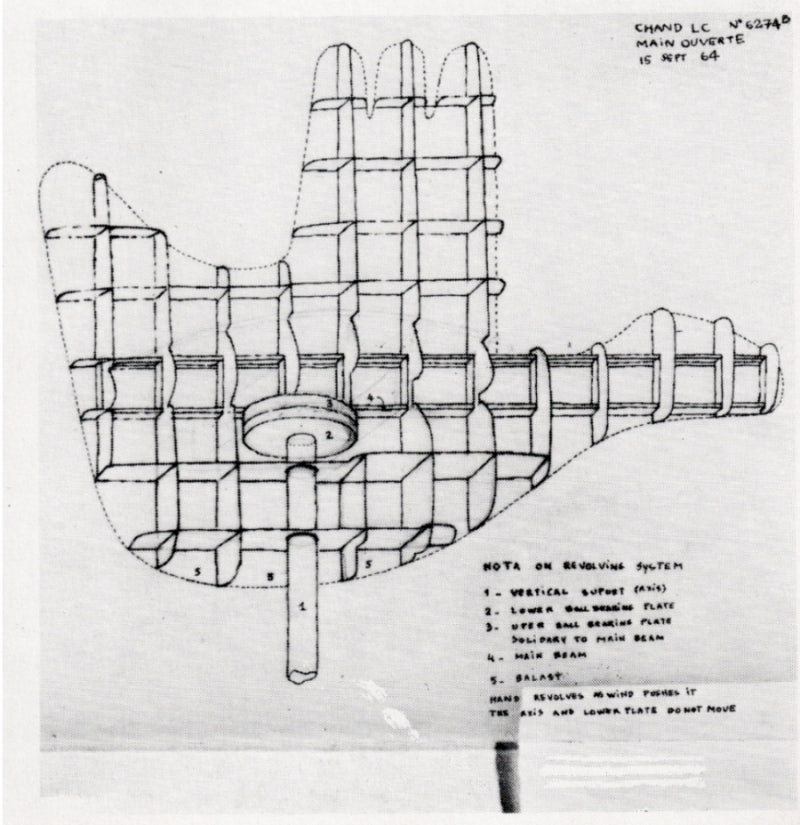 르 코르뷔지에의 오픈핸드 모뉴먼트. open hand monument, chandigarh, india, le corbusier ...