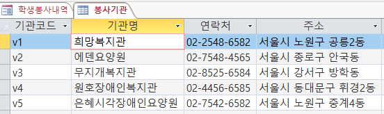 (컴활1급) 엑세스 이벤트 프로시저 작성 : Filter, Apply Filter, Recordsource , , , : 네이버 블로그