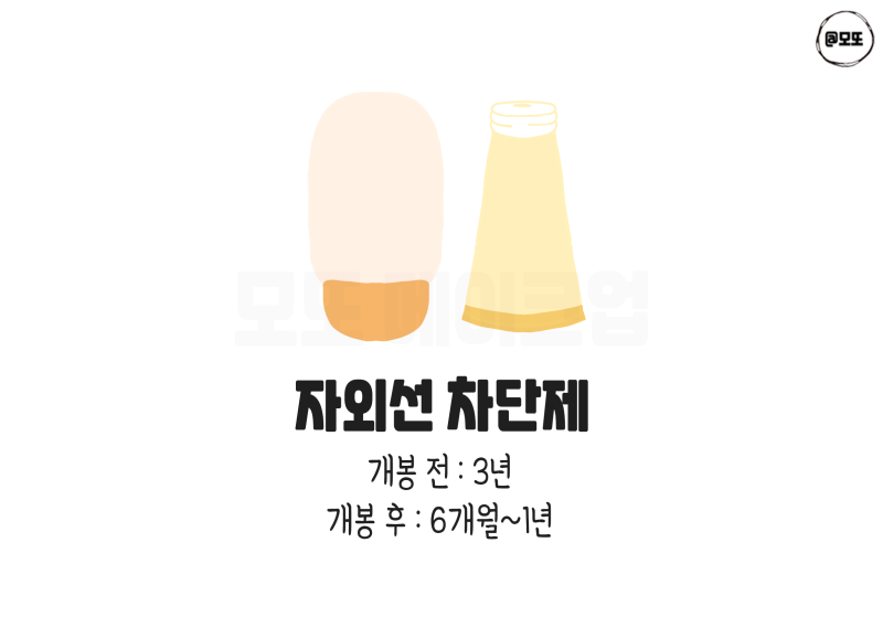 기초 화장품 유통기한과 개봉 후 사용기한 표기법 정리 네이버 블로그