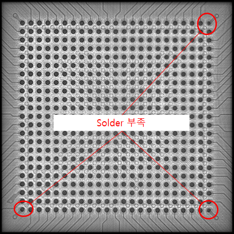 [AXI] BGA 자동검사 요청 : 네이버 블로그