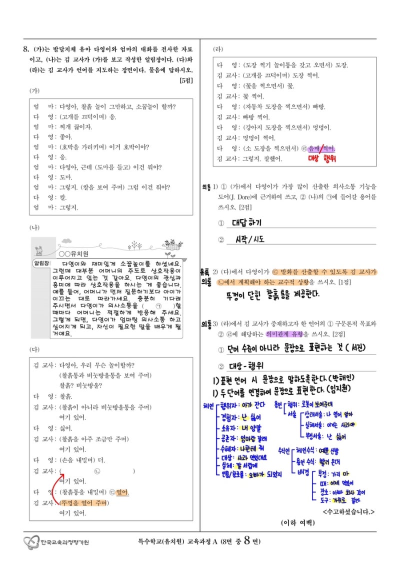유아특수 임용 기출분석 공유15년~21년 네이버 블로그