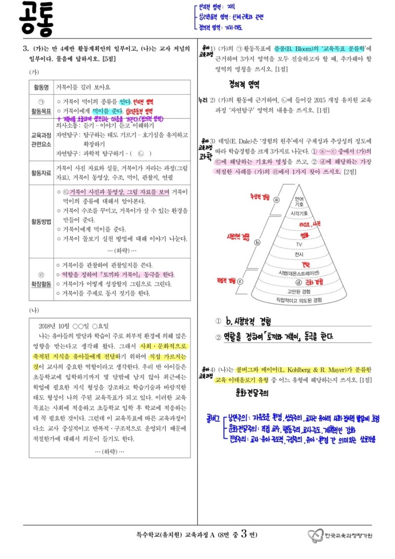 유아특수 임용 기출분석 공유15년~21년 네이버 블로그