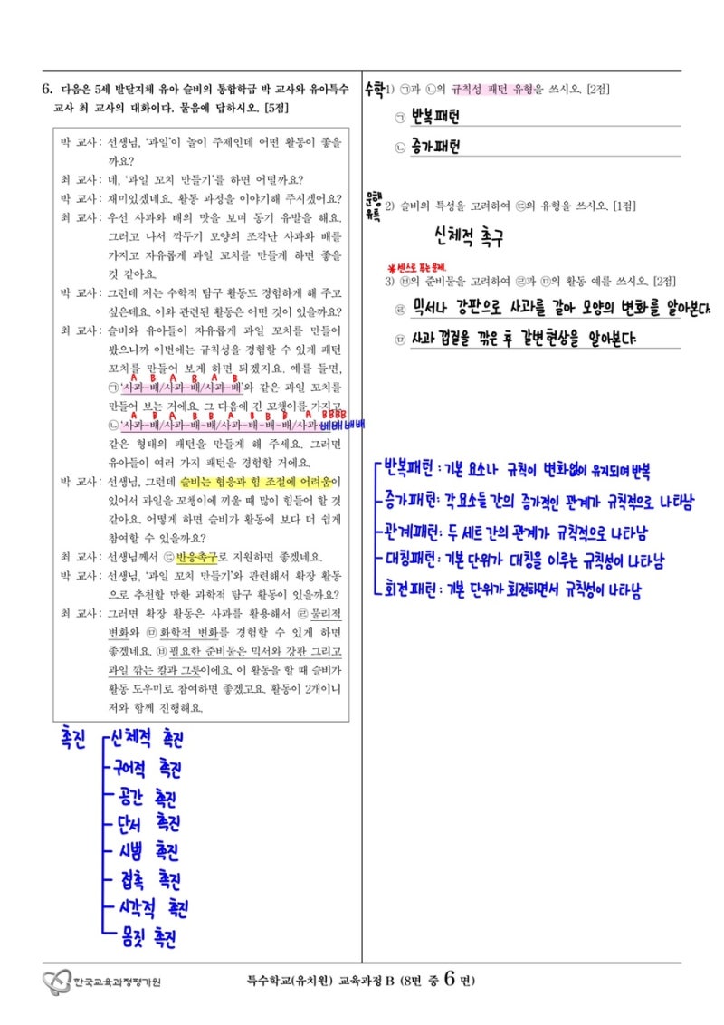 유아특수 임용 기출분석 공유15년~21년 네이버 블로그