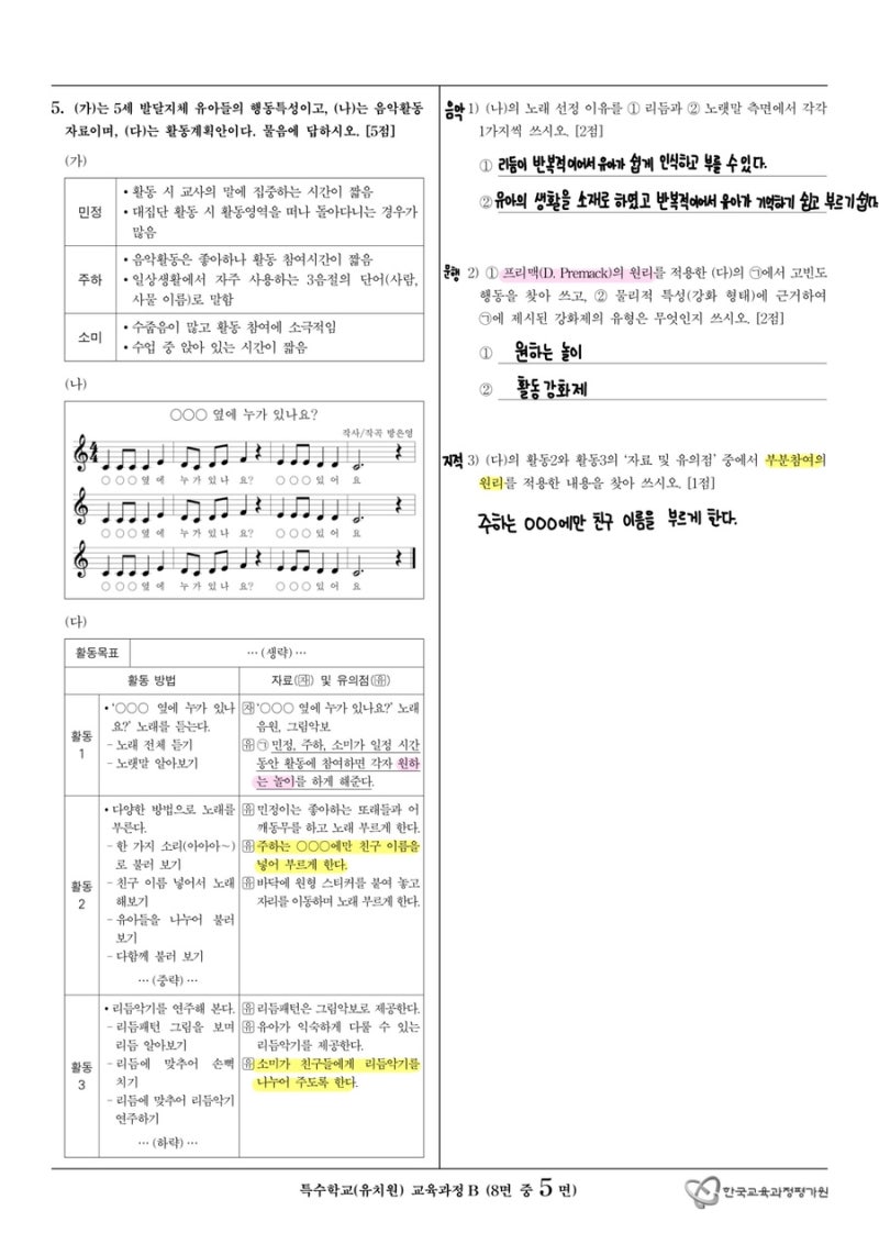 유아특수 임용 기출분석 공유15년~21년 네이버 블로그
