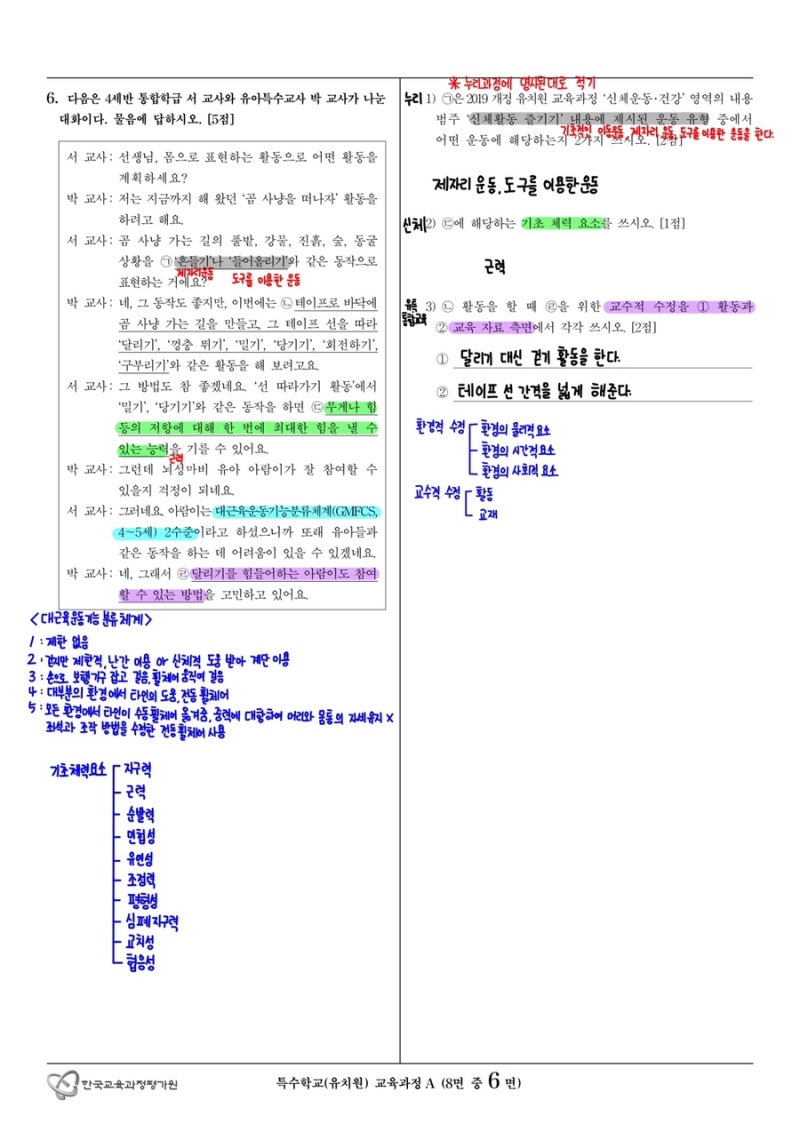 유아특수 임용 기출분석 공유15년~21년 네이버 블로그