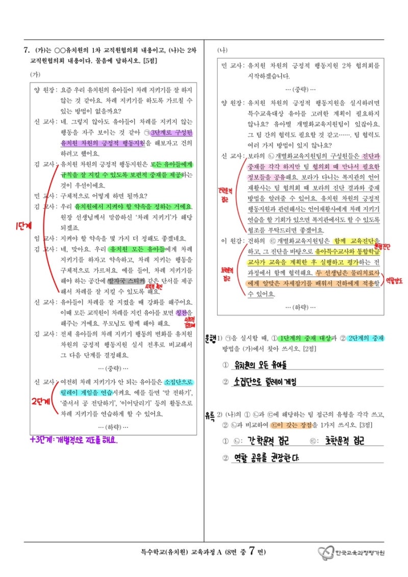 유아특수 임용 기출분석 공유15년~21년 네이버 블로그