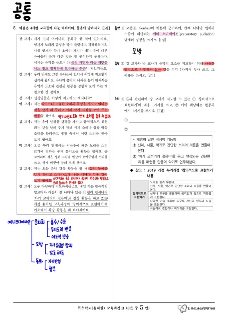 유아특수 임용 기출분석 공유15년~21년 네이버 블로그