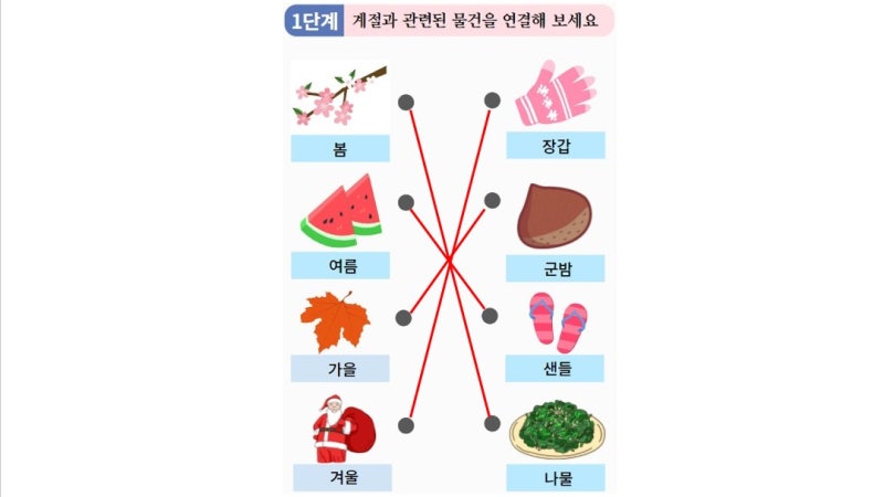 무료 노인주간보호센터인지활동프로그램 무료나눔 제14편노인인지활동치매예방뇌건강교실프로그램계획서진행방법영상피티자료
