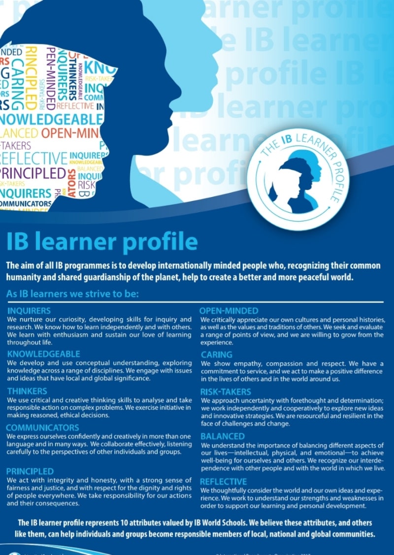 International Baccalaureate (IB) Diploma: IB 디플로마 learner profile : 네이버 블로그