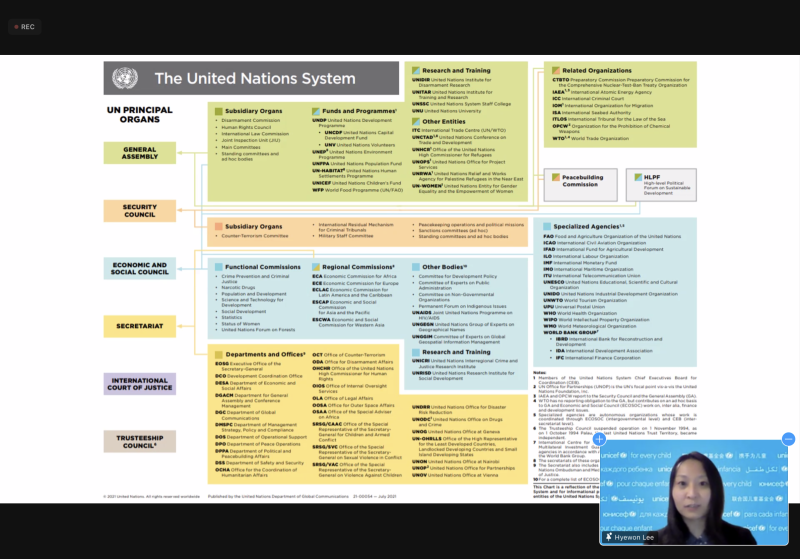 유니세프 아동인권 세미나 - 인권성평등센터 : 네이버 블로그