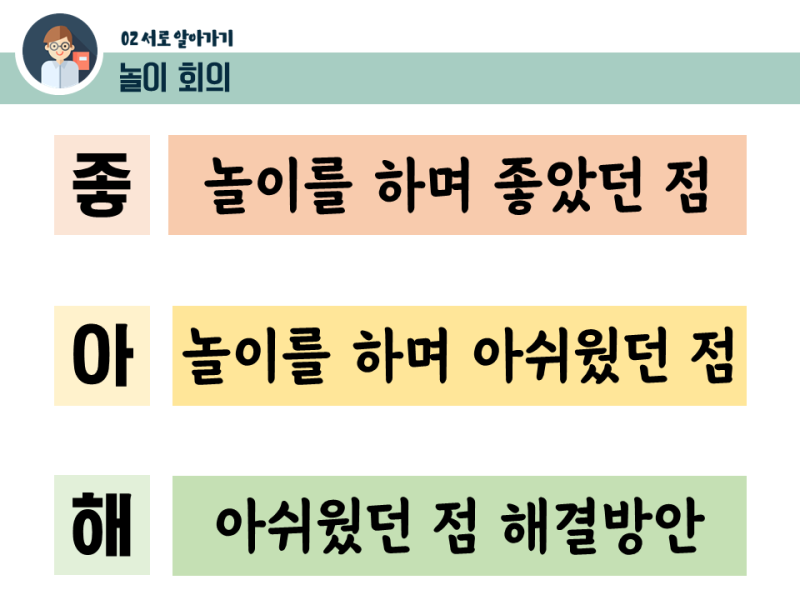 [학급운영시스템] 2022 첫만남 프로젝트(2일차): 친해지기(그림책 학급운영-인사, 공동체 놀이) : 네이버 블로그