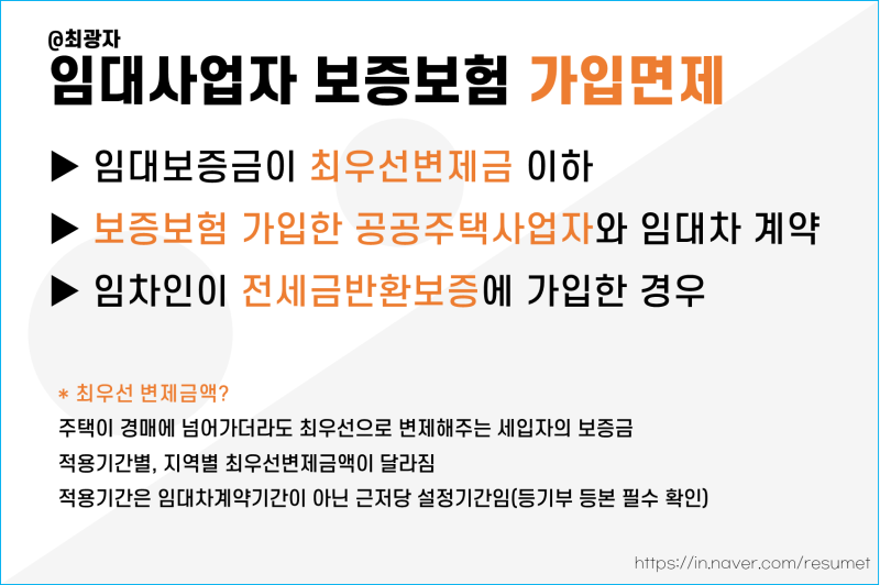 전세보증보험 임대보증금 일부보증에 대한 임차인 동의서 주택임대사업자 미가입 네이버 블로그