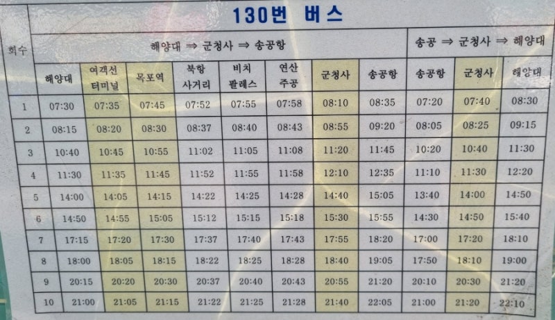 전남 목포 종합버스터미널 시간표 및 요금표 네이버 블로그
