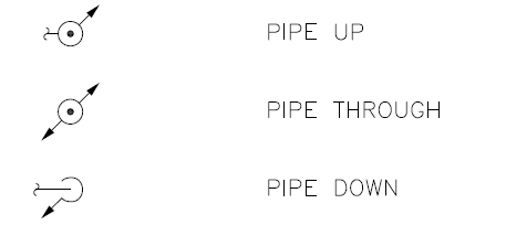 계장 설계 9 - Instrument Plot Plan ( Instrument Location DWG ) : 네이버 블로그
