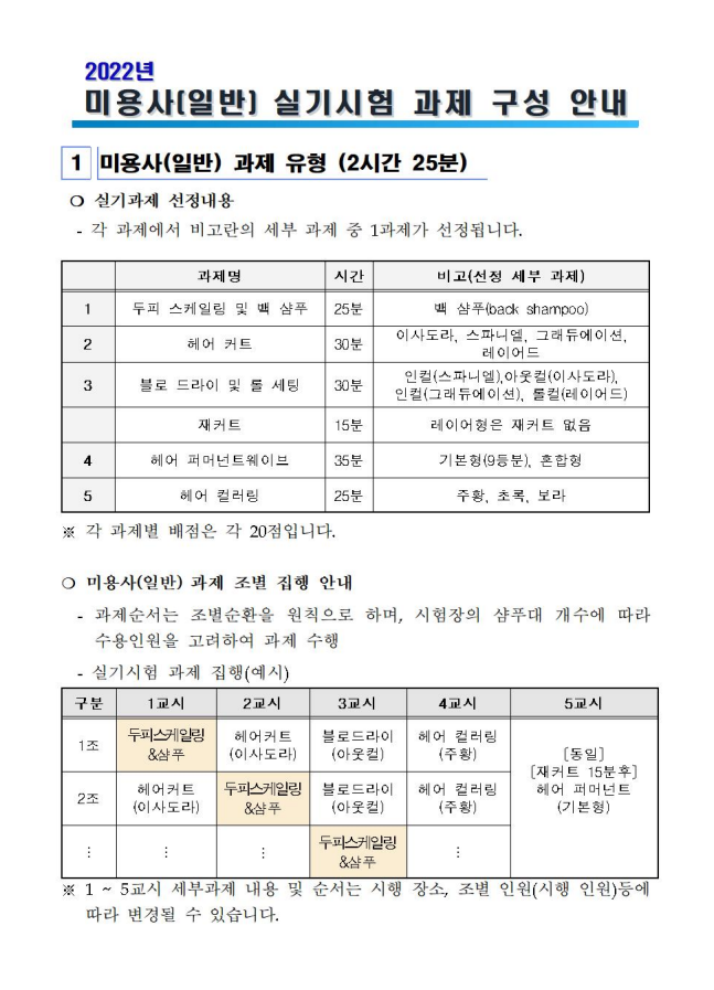 2022년 미용사일반 헤어 실기과제 두피스케일링and백샴푸 총정리 네이버 블로그