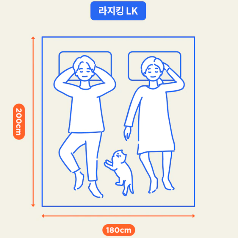 퀸사이즈 침대 크기 매트리스 사이즈 비교 라지킹 더블 킹 슈퍼싱글 네이버 블로그