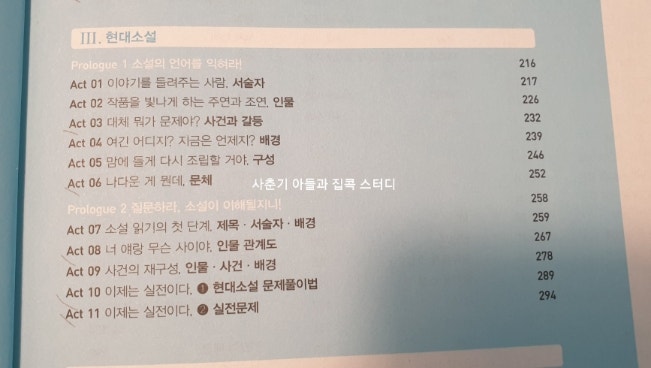 떠먹는 국어문학현대소설문학 개념어 핵심정리 노트 네이버 블로그