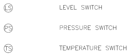 계장 설계 9 - Instrument Plot Plan ( Instrument Location DWG ) : 네이버 블로그