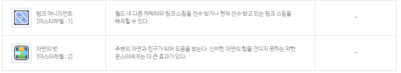 메이플 라라 스킬트리 하이퍼스킬 하이퍼스텟 육성법 공략쿠우스 네이버 블로그