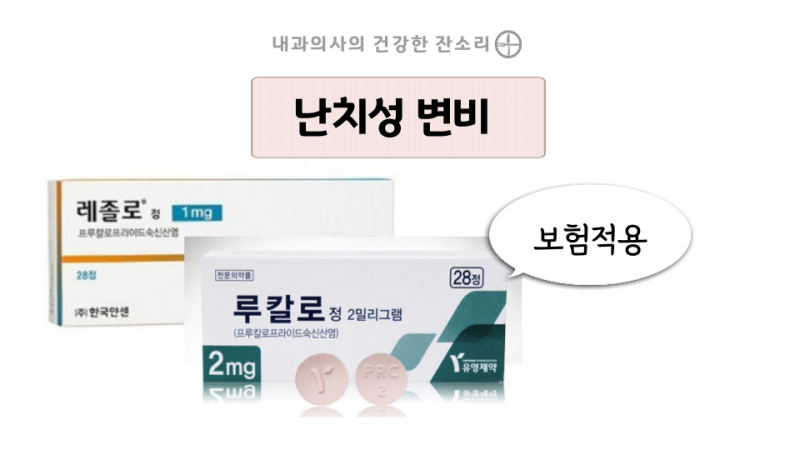 과민성대장증후군 의사는 어떤 약 처방할까 네이버 블로그