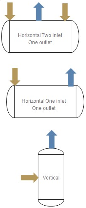 Flare System관련 설계시 고려사항 R2 (251211) : 네이버 블로그