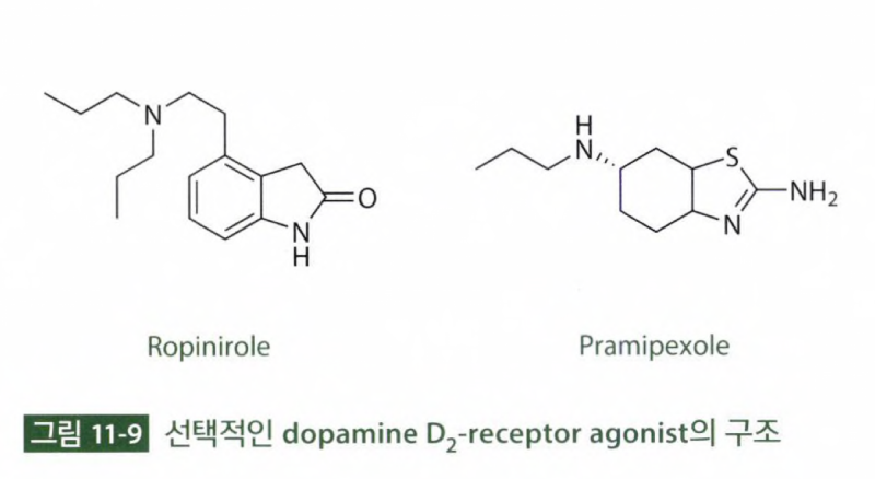 [의약화학] Ch11. 항파킨슨 약물(알츠하이머) : 네이버 블로그