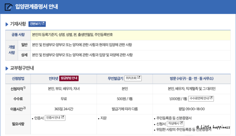 가족관계증명서 형제자매 포함하여 Pdf 인터넷발급하기 네이버 블로그