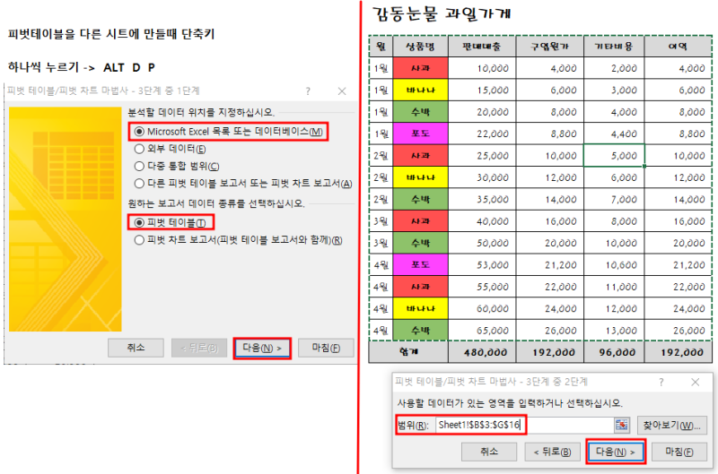 [총 정리] 직장인 엑셀 피벗테이블 완벽 정리 _ 칼퇴 꿀팁 : 네이버 블로그