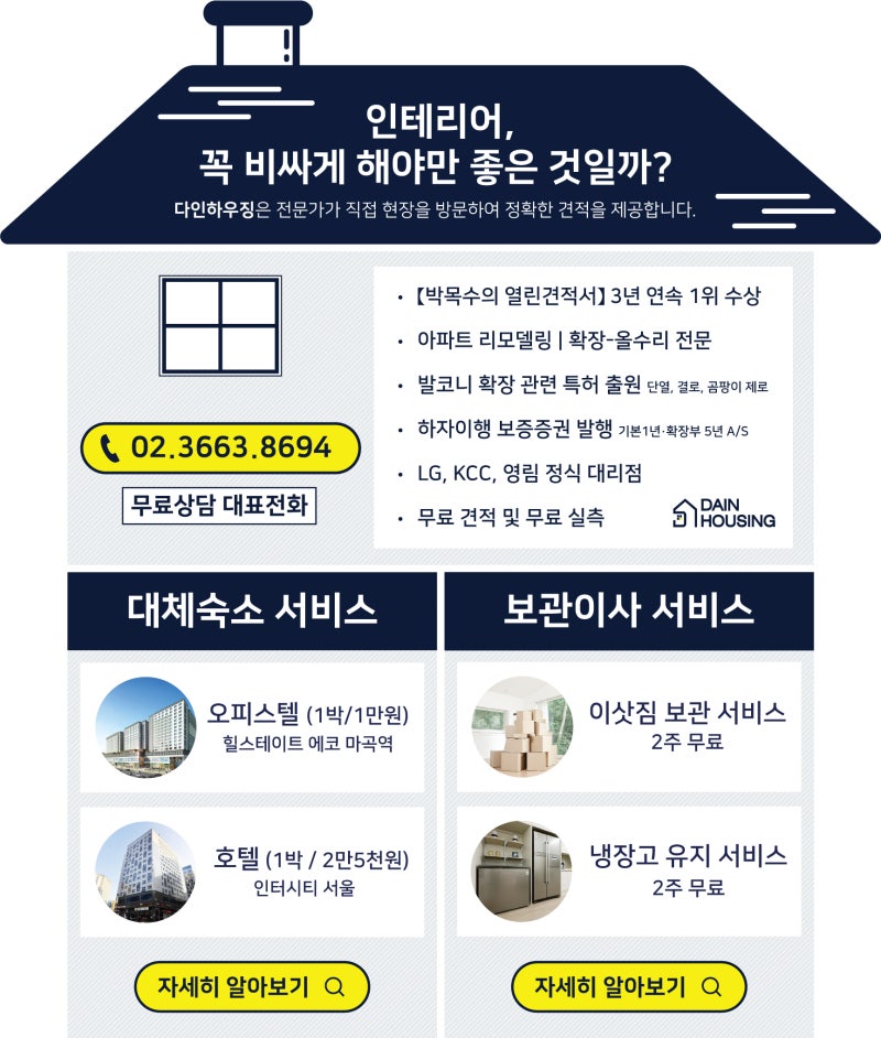 인테리어팁 주방 후드의 종류 빌트인 후드 침니형 후드 감각적이고 트랜디한 후드 집합 네이버 블로그