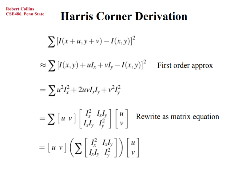 Harris Corner Detection : 네이버 블로그
