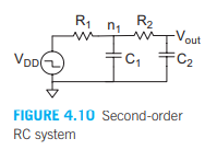 Chapter4.3) RC Delay Model : 네이버 블로그